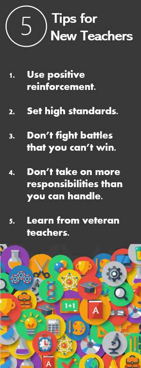 Surviving the First Quarter: Tips for New Teachers - HelpTeaching.com